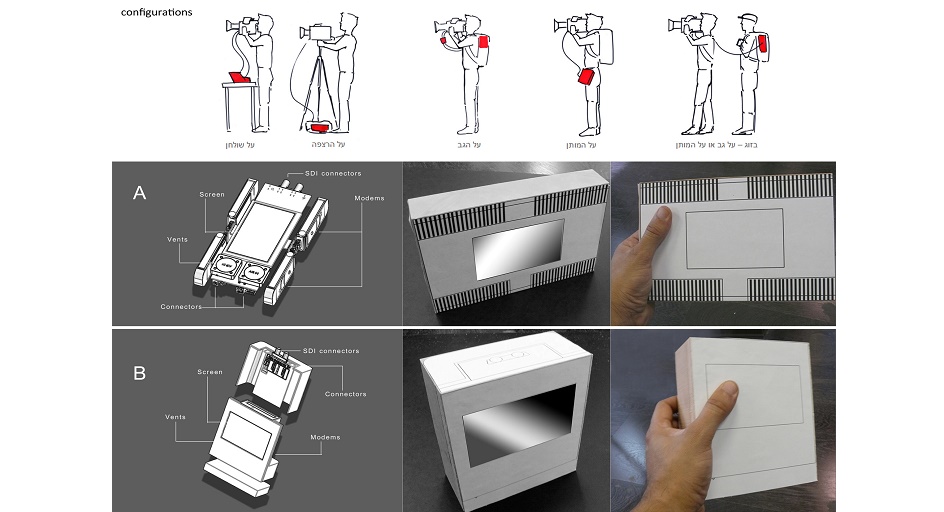 Live HD Video Transmission Device - Aran RD